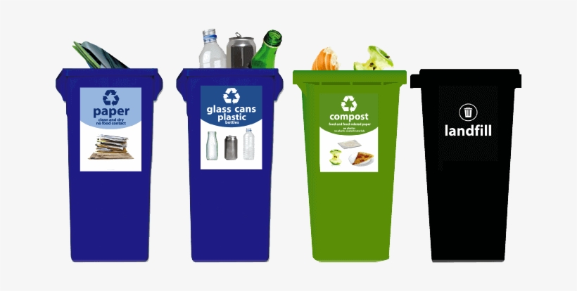 The Standardized Labels Are The - Recycling Labels On Bins PNG Image ...