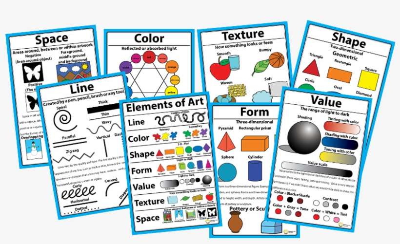 The Elementary Version Of The Original Elements Of - Elements Of Art ...