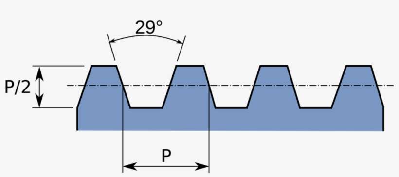 Trapezoidal Threads - Acme Thread PNG Image | Transparent PNG Free ...
