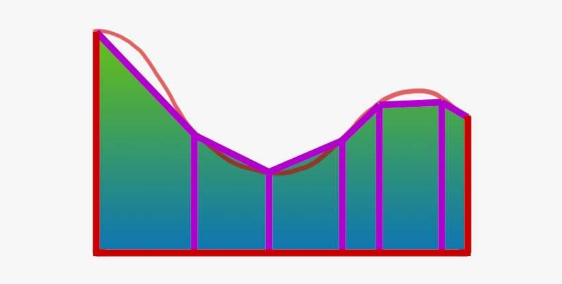 Trapezoid PNG Image | Transparent PNG Free Download on SeekPNG