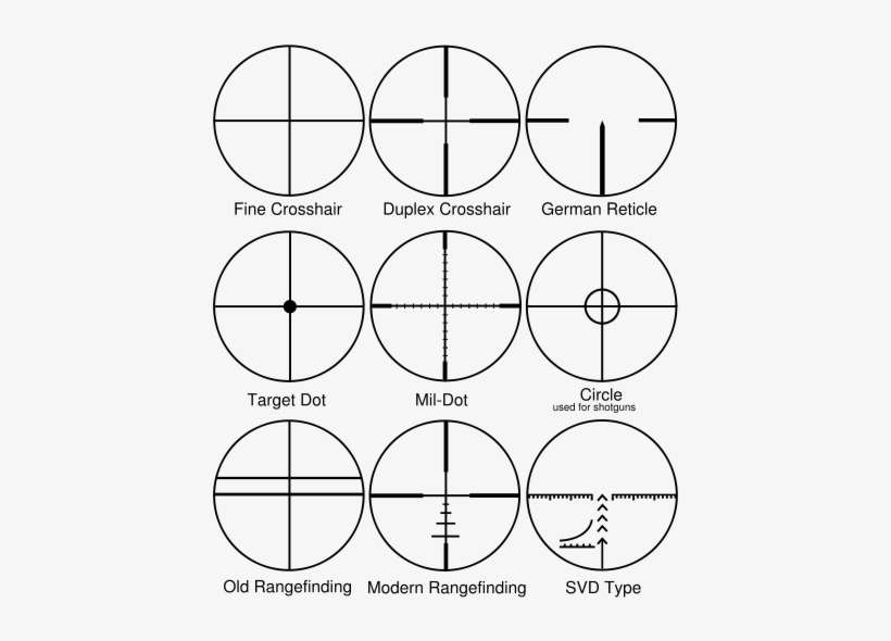 Comment Picture - Scope Reticles PNG Image | Transparent PNG Free ...