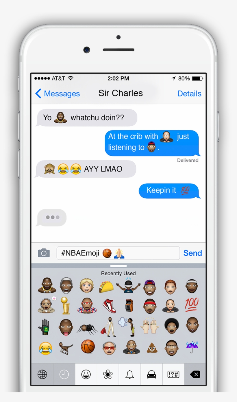 Russell Westbrook Emoji - Bleacher Report PNG Image | Transparent PNG ...