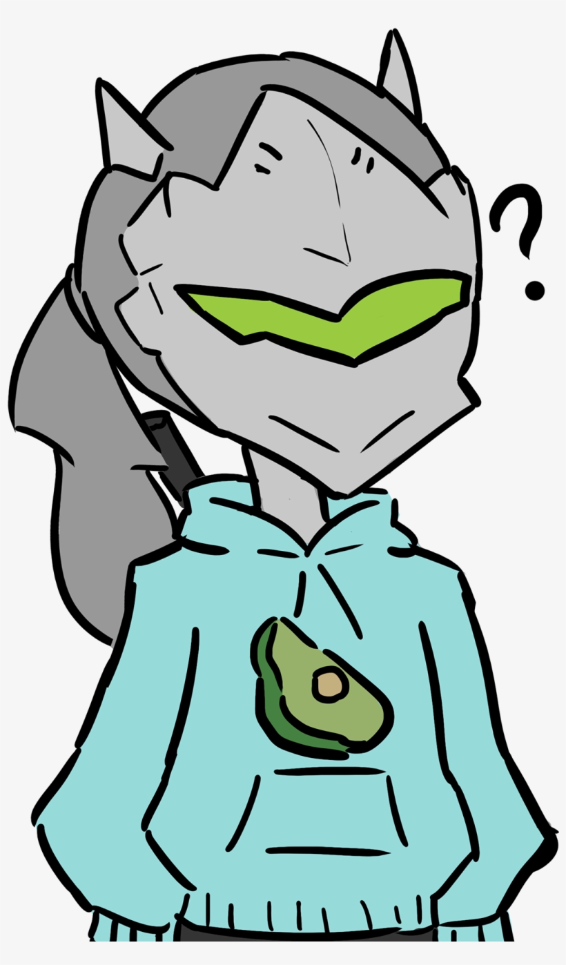 For Arikadou's Youtube Videos - Arikadou Avocado PNG Image ...