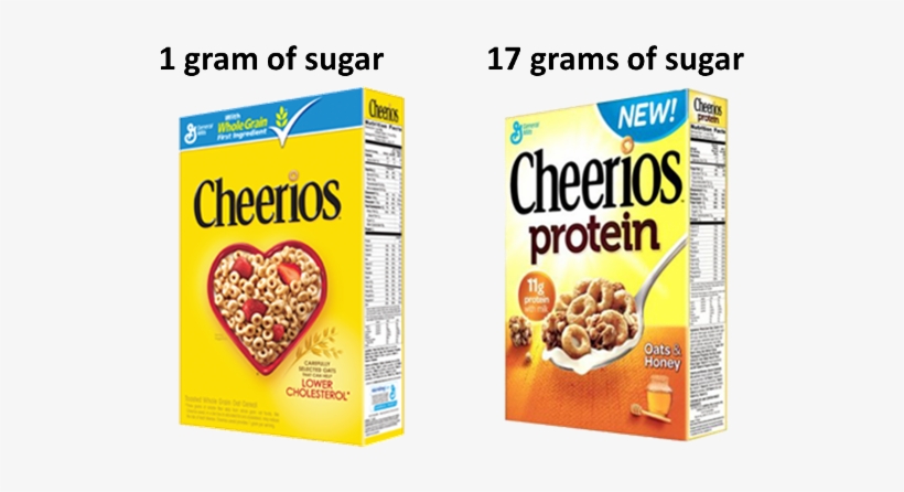Cereal Box Transparent Png Nutrition Picture Transparent - Cheerios ...