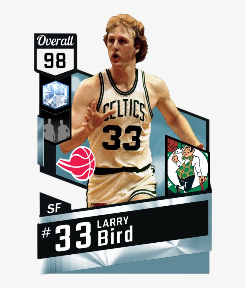 Larry Bird Png Vector Transparent - Giannis Antetokounmpo 2k Card PNG ...