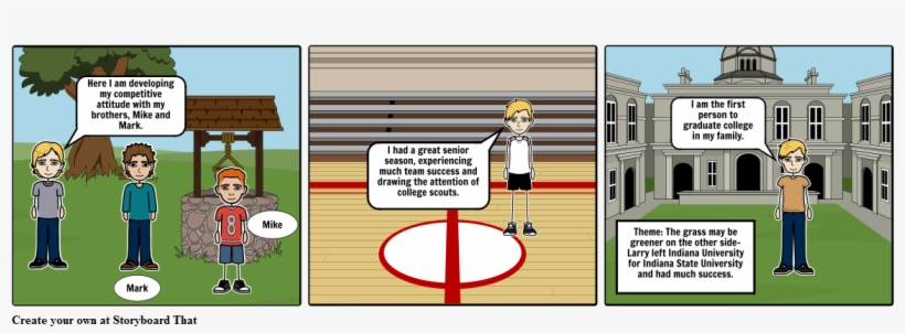 Larry Bird Drive- Part - Cartoon PNG Image | Transparent PNG Free ...