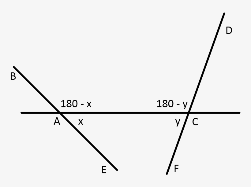 If A Straight Line Falling On Two Straight Line Makes - Diagram PNG ...