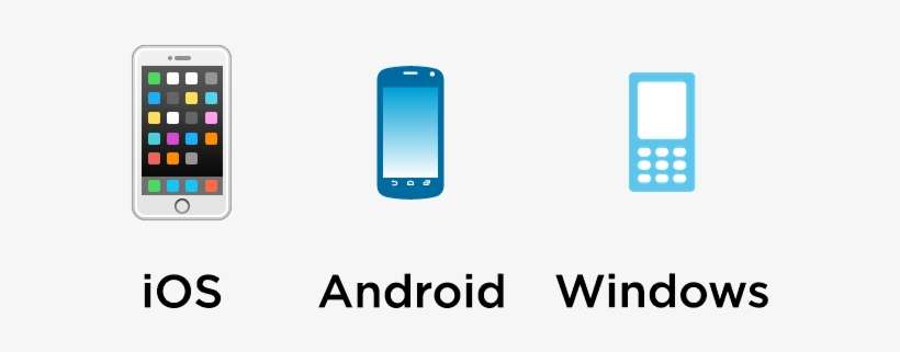 Phones - Android Phone Emoji PNG Image | Transparent PNG Free Download ...