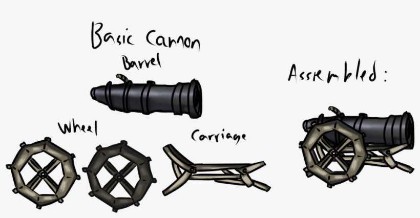 Basic Cannon - Explosive Weapon PNG Image | Transparent PNG Free Download on SeekPNG
