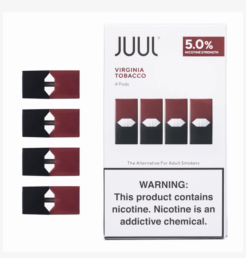 Download Juul Pods - Juul | Transparent PNG Download | SeekPNG