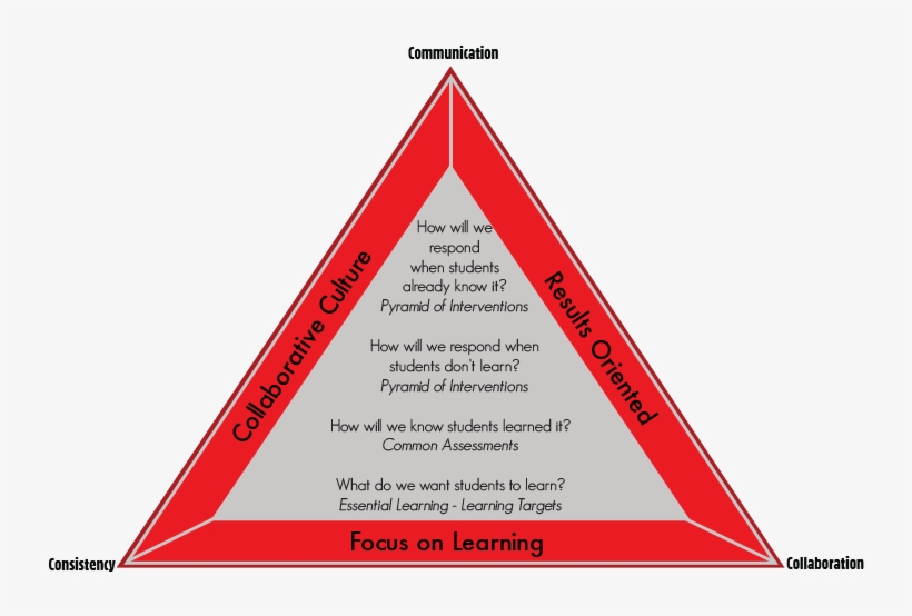 Dallas Center Grimes District Model Triangle - Dallas Center PNG Image ...