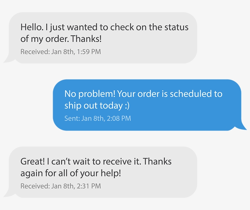 Download Text Messages Png - Transparent Text Message Png | Transparent ...