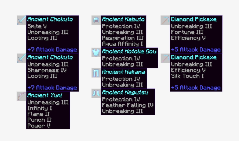 Download Best Diamond Helmet Enchantment Minecraft - Best Armor ...