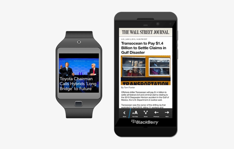 Mobile Device PNG Image | Transparent PNG Free Download on SeekPNG