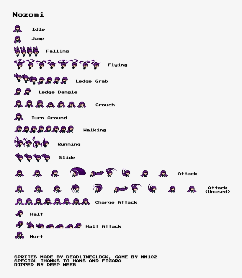 Toujou Nozomi - Grand Dad Mania Sprites PNG Image | Transparent PNG ...