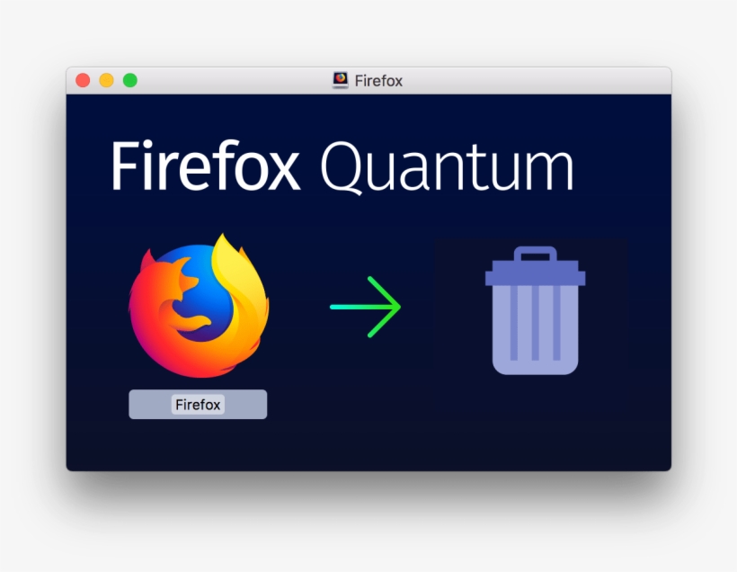 How To Completely Uninstall Firefox On Mac - Firefox PNG Image ...