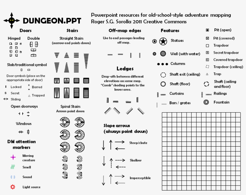 Download Dungeon Mapping Symbols - Dungeons And Dragons Map Icons ...