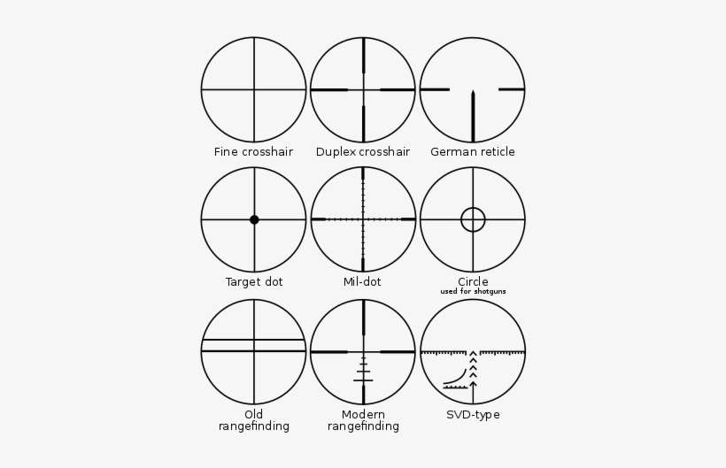200 × 240 Pixels - Stadiametric Rangefinding PNG Image | Transparent ...