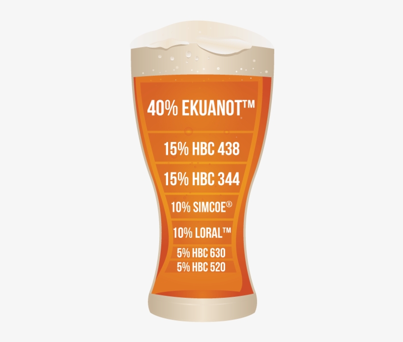 2018 Hop Blend - Smoldering Egg Of Millagazor PNG Image | Transparent ...