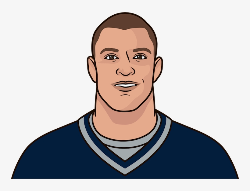 Rob Gronkowski - Indianapolis Colts PNG Image | Transparent PNG Free ...