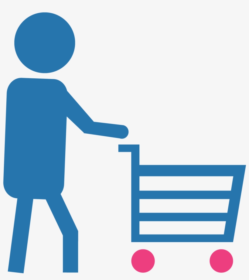 Buy Me ‑ Sticky Buy Button App Reviews PNG Image | Transparent PNG Free ...