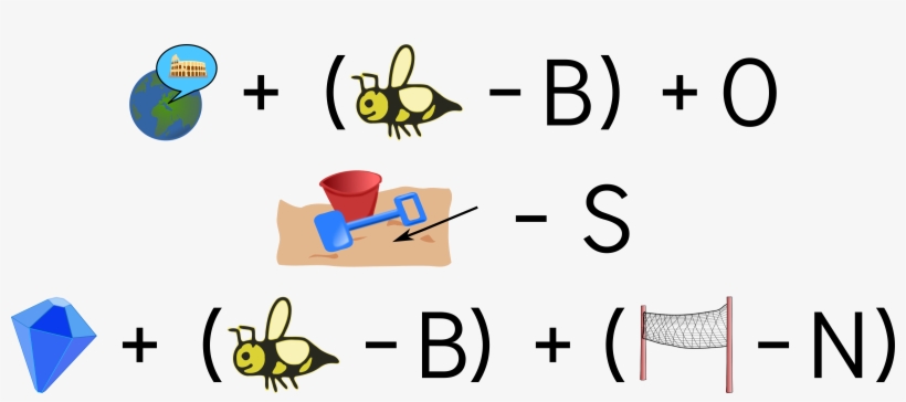 This Free Clipart Png Design Of Shakespeare Rebus Clipart PNG Image ...