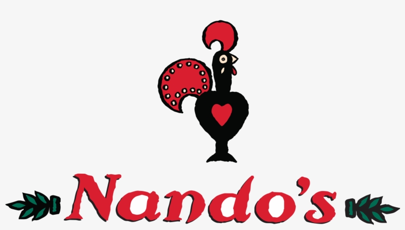 Nando's Mild Peri Peri Sauce, 250ml PNG Image | Transparent PNG Free ...