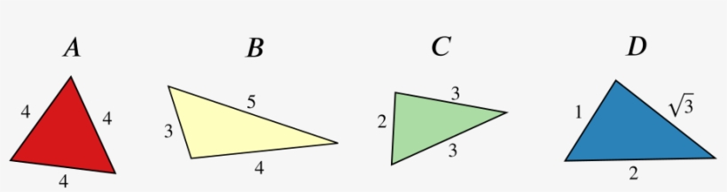 Diagram Shows Triangles A With Sides 4,4,4, B With - Triangle PNG Image ...