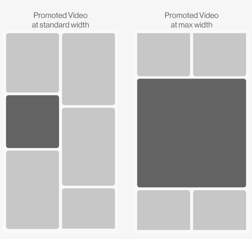 Max Width Size Comparison - Video File Format PNG Image | Transparent ...