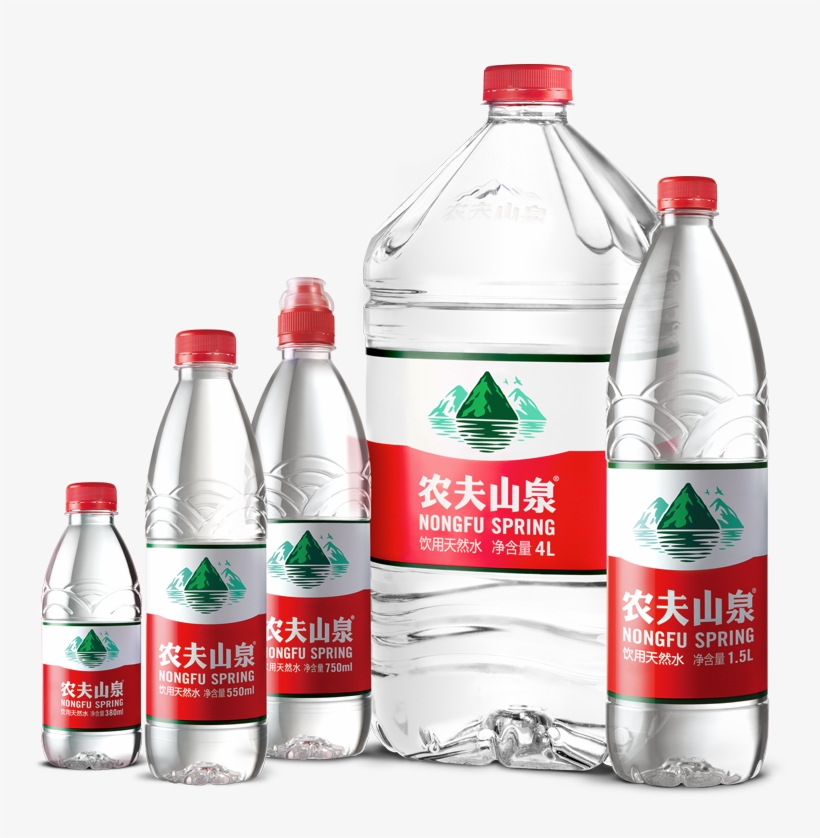 Nongfu Spring's Bottled Water - Nongfu Spring PNG Image | Transparent ...