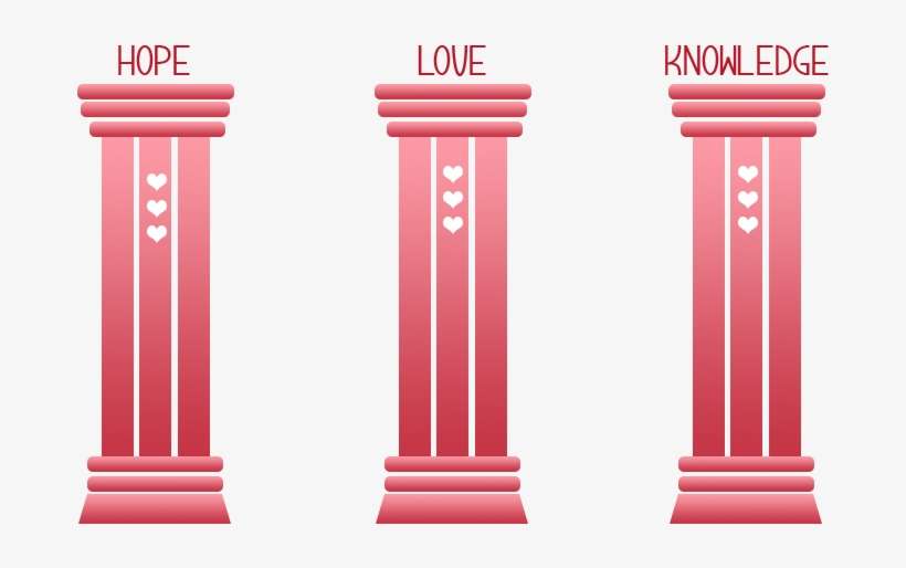 3 Pillars - Column PNG Image | Transparent PNG Free Download on SeekPNG