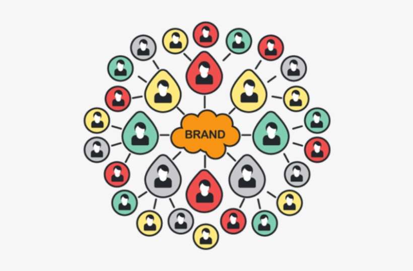 Essentials Of Influencer Marketing - Influencer Marketing Icon PNG ...