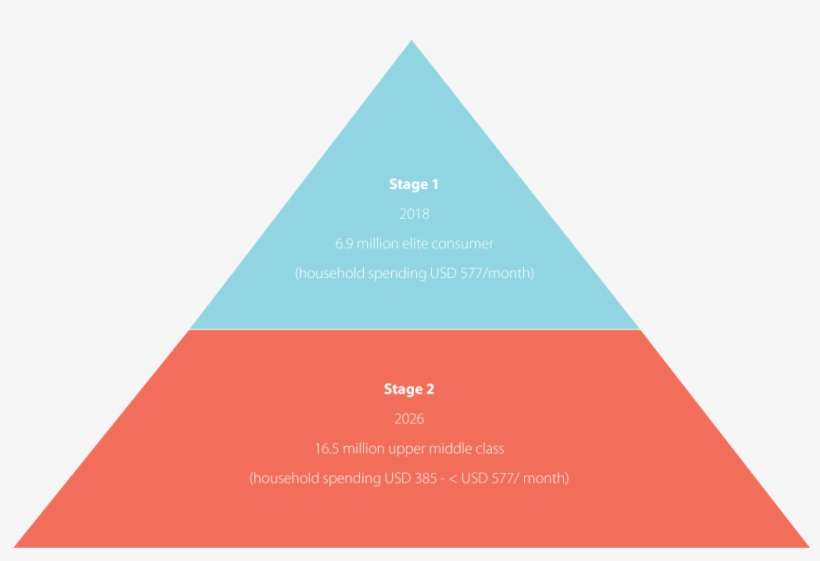 Target-market - Target Market PNG Image | Transparent PNG Free Download ...