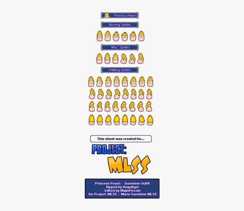 Contributed By - Majinpiccolo - Series - Mario - Princess Peach Sprite ...