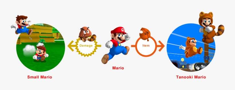 I Hope This Happens - Mario Crown Power Up PNG Image | Transparent PNG ...