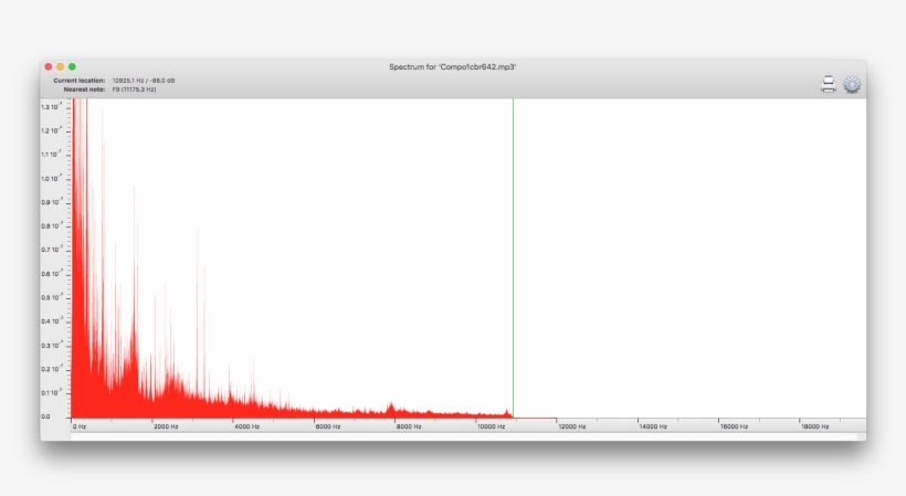 Frequency Spectrum Of Sample Audio File, Mp3 Constant - Mp3 PNG Image ...