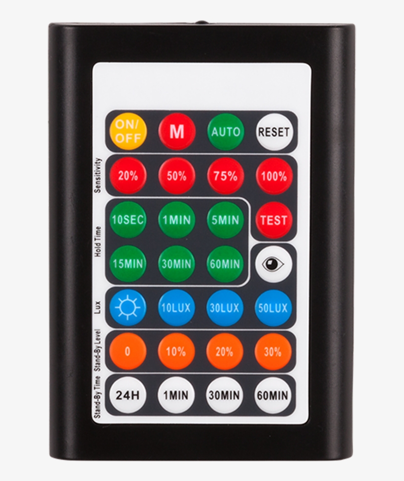 Esl Rem - Sylvania Vapor1a/remote | Vapor Tight Fixture Sensor PNG ...