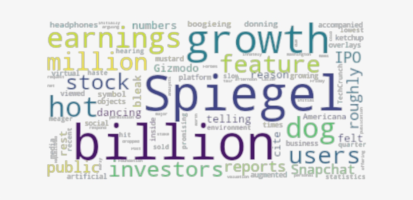 Article Analysis - Cuidado Con El Angel PNG Image | Transparent PNG ...