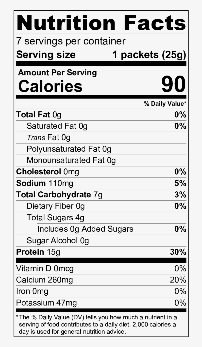 Download Pumpkin Spice Latte Protein Cereal Nutrition Facts 