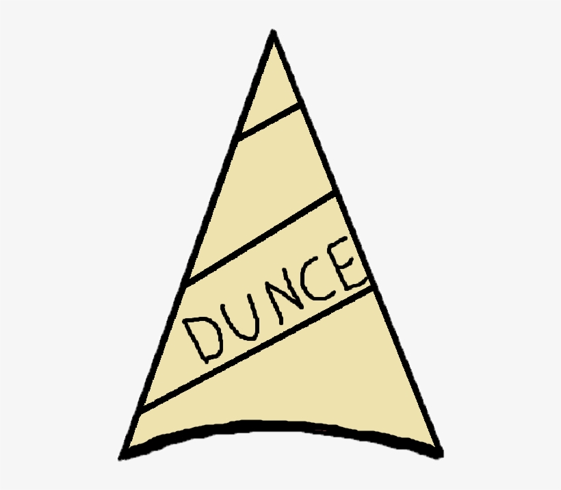 Download Dunce Hat Png - Transparent Dunce Cap | Transparent PNG ...