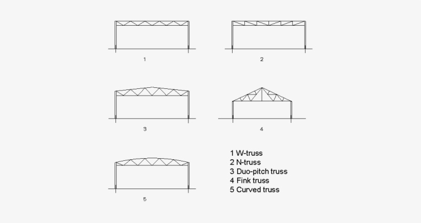 Download L Fig31 - Truss Structure System | Transparent PNG Download ...