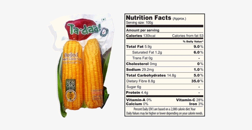 Download Boild Sweet Corn Cob Double - Calories In A Boiled Corn ...