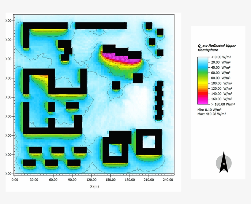Solar Radiation - Graphic Design PNG Image | Transparent PNG Free ...