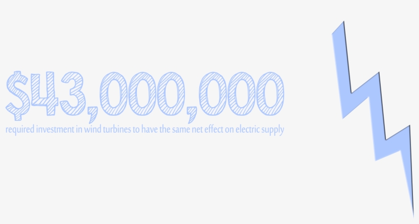 Acc Wind - Circle PNG Image | Transparent PNG Free Download on SeekPNG