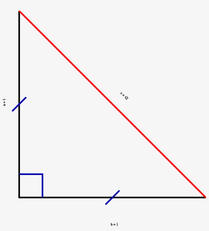 Open - Acceleration Time Graph For Uniform Acceleration PNG Image ...