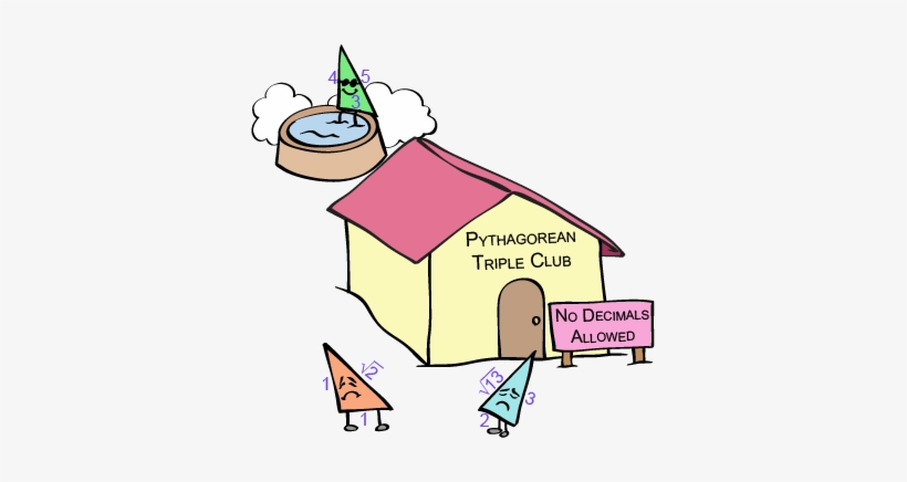 Special Right Triangles Cartoon PNG Image | Transparent PNG Free ...