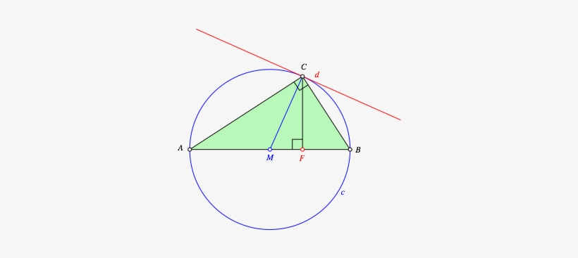 Right Triangle - Triangle PNG Image | Transparent PNG Free Download on ...