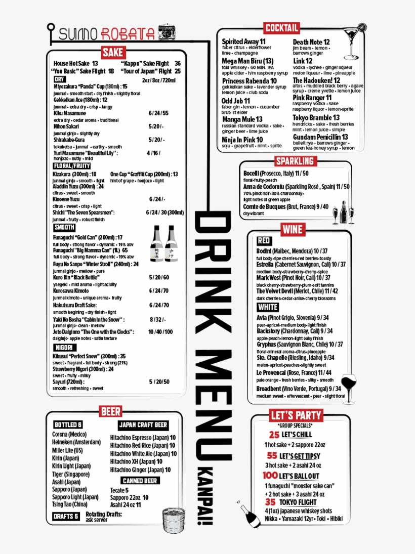Drinks - Number PNG Image | Transparent PNG Free Download on SeekPNG