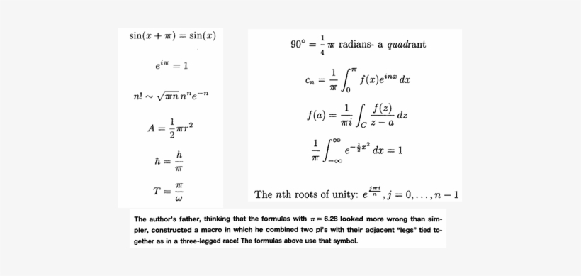 Is There A Tex Macro For Three-legged Pi - Tex PNG Image | Transparent ...
