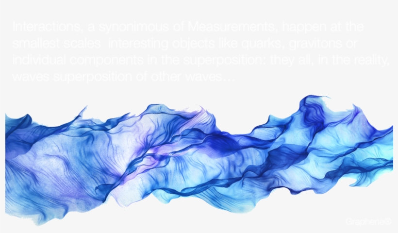 All- Particles Are Construc Med Hr - Artistic Blue Smoking Wave Wall ...